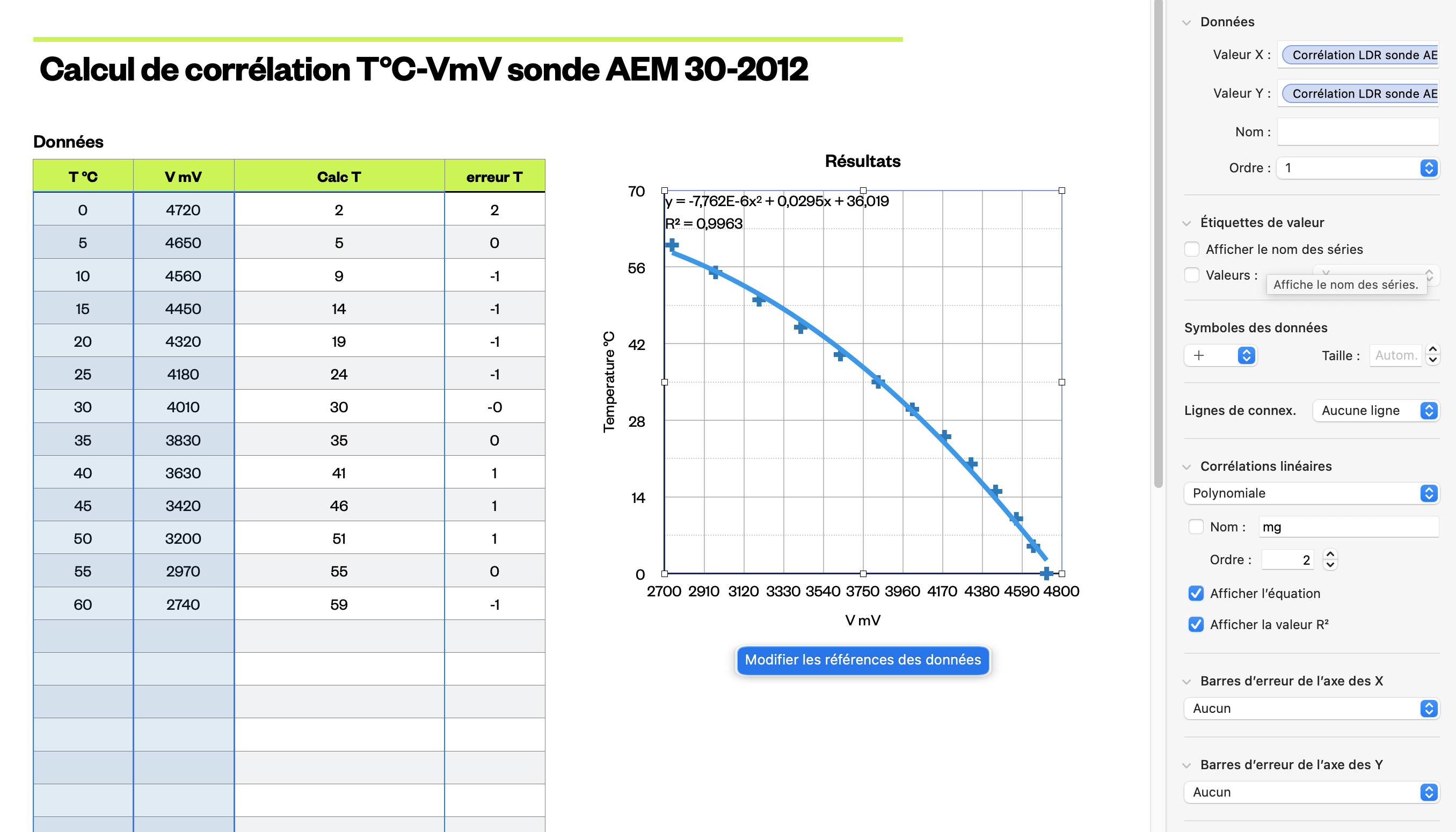 Développement d'un Arduino comme controleur moteur gen 1 - Page 3 ...